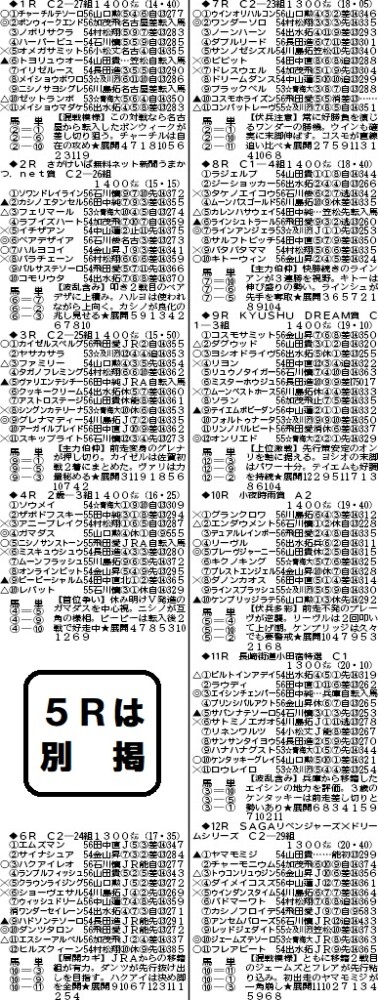 【佐賀競馬（ナイター）】11月16日 1～4、6～12R出走表、予想｜競馬ニュース｜競馬TOP｜西スポレースサイト